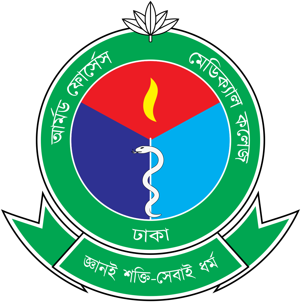Armed Forces Medical College | Fees & Admission 2025